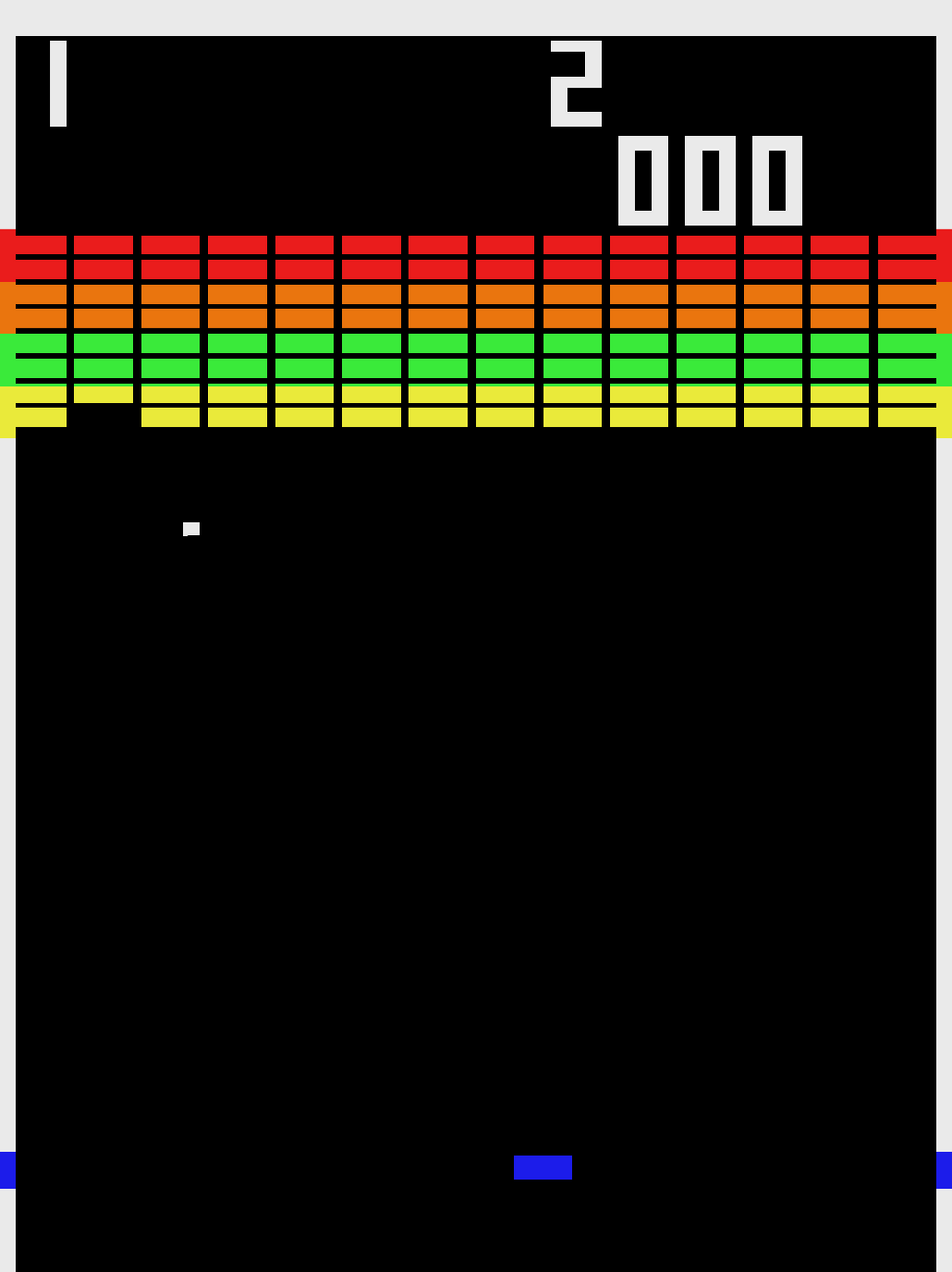 Atari – History, Innovations, and Arcade Gaming Legacy