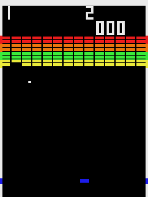 Breakout 1976 Arcade Game: The Birth of Brick-Breaking Fun