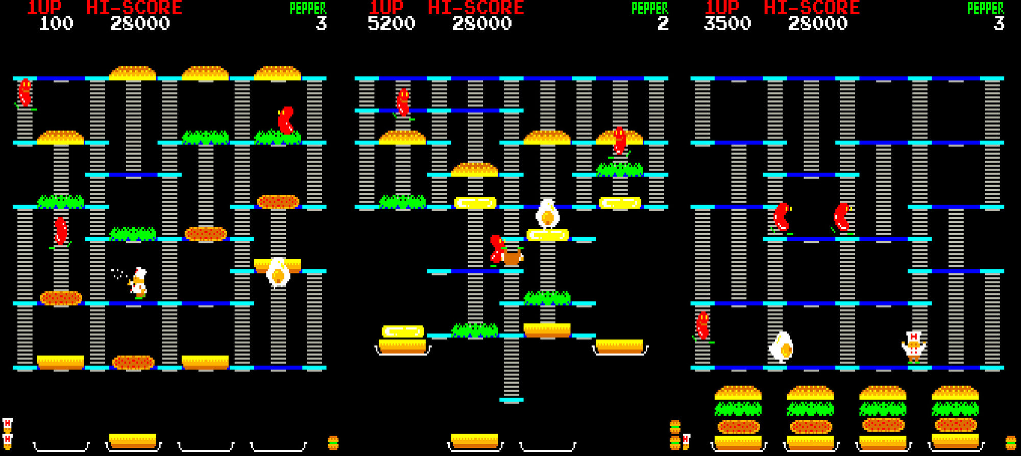BurgerTime Arcade Game – History, Gameplay, and Legacy