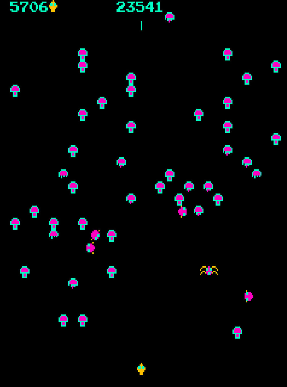Centipede Arcade Game – History, Gameplay, and Legacy