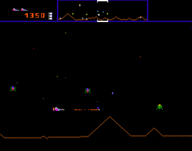 The Complete History of Space Shooter Arcade Games (1978–2000s)