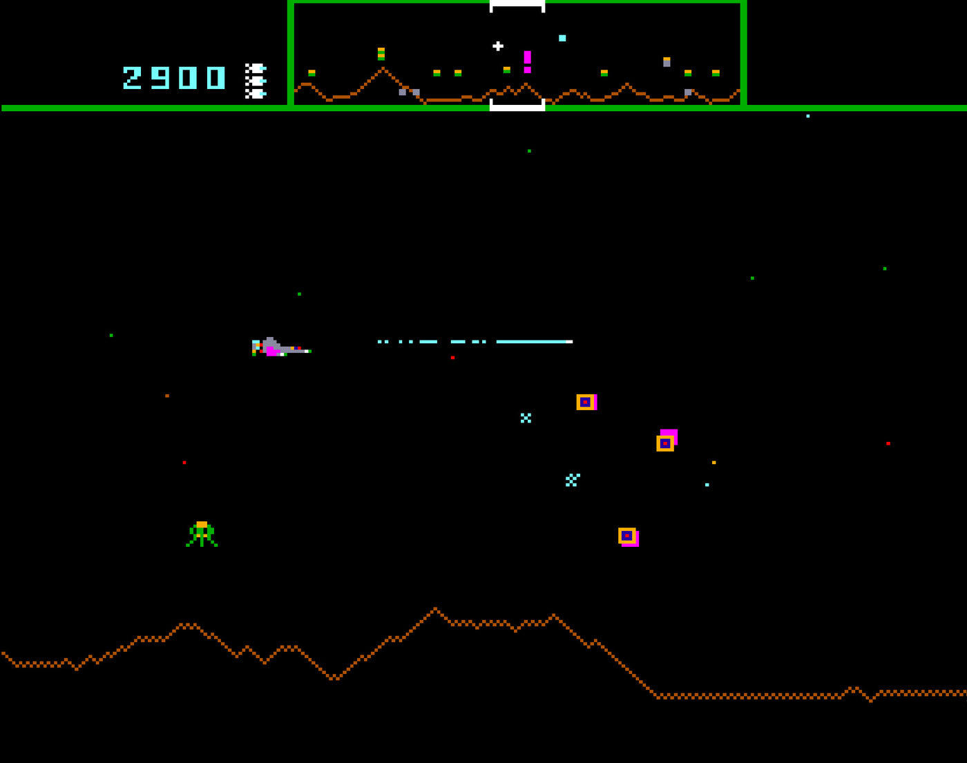 Defender Arcade Game – History, Gameplay, and Legacy