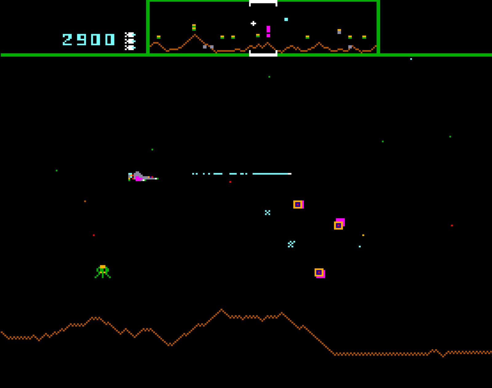 Defender Arcade Game – History, Gameplay, and Legacy