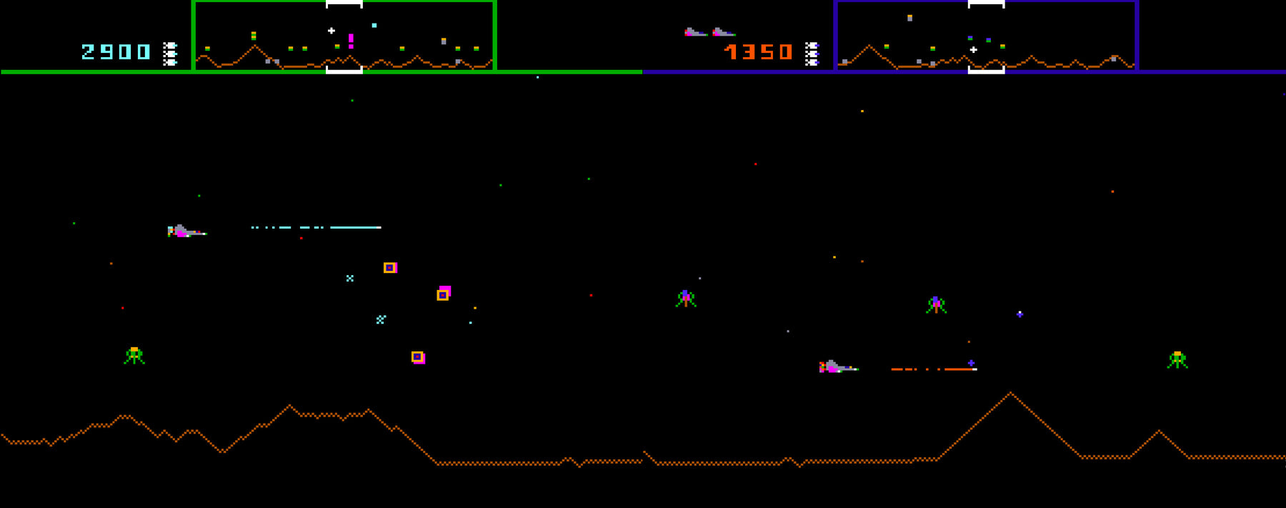 Defender Arcade Game – History, Gameplay, and Legacy