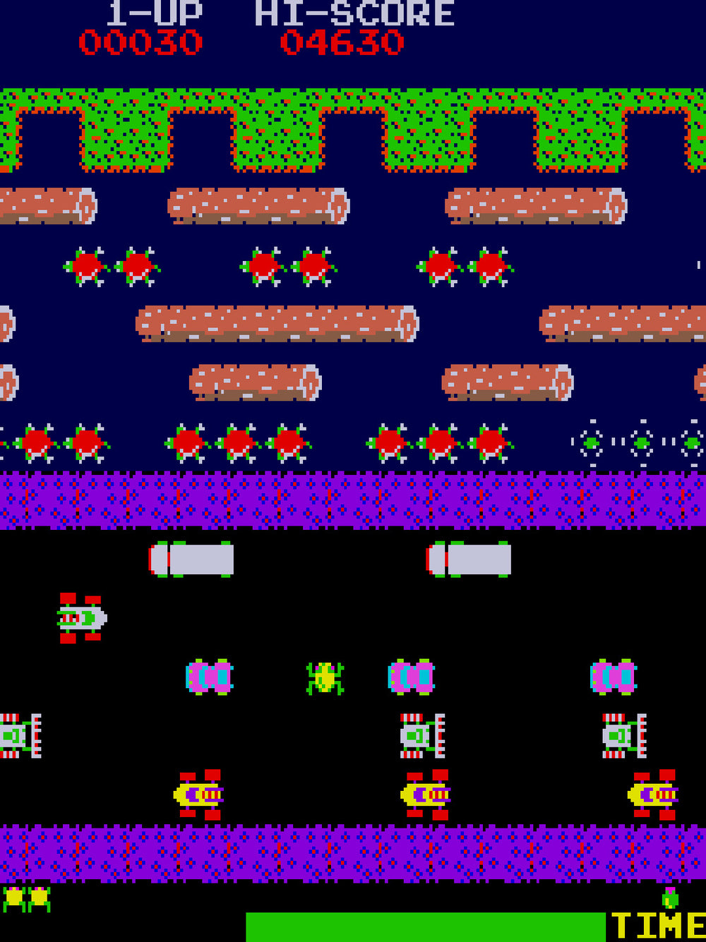 Frogger Arcade Game – History, Gameplay, and Enduring Legacy