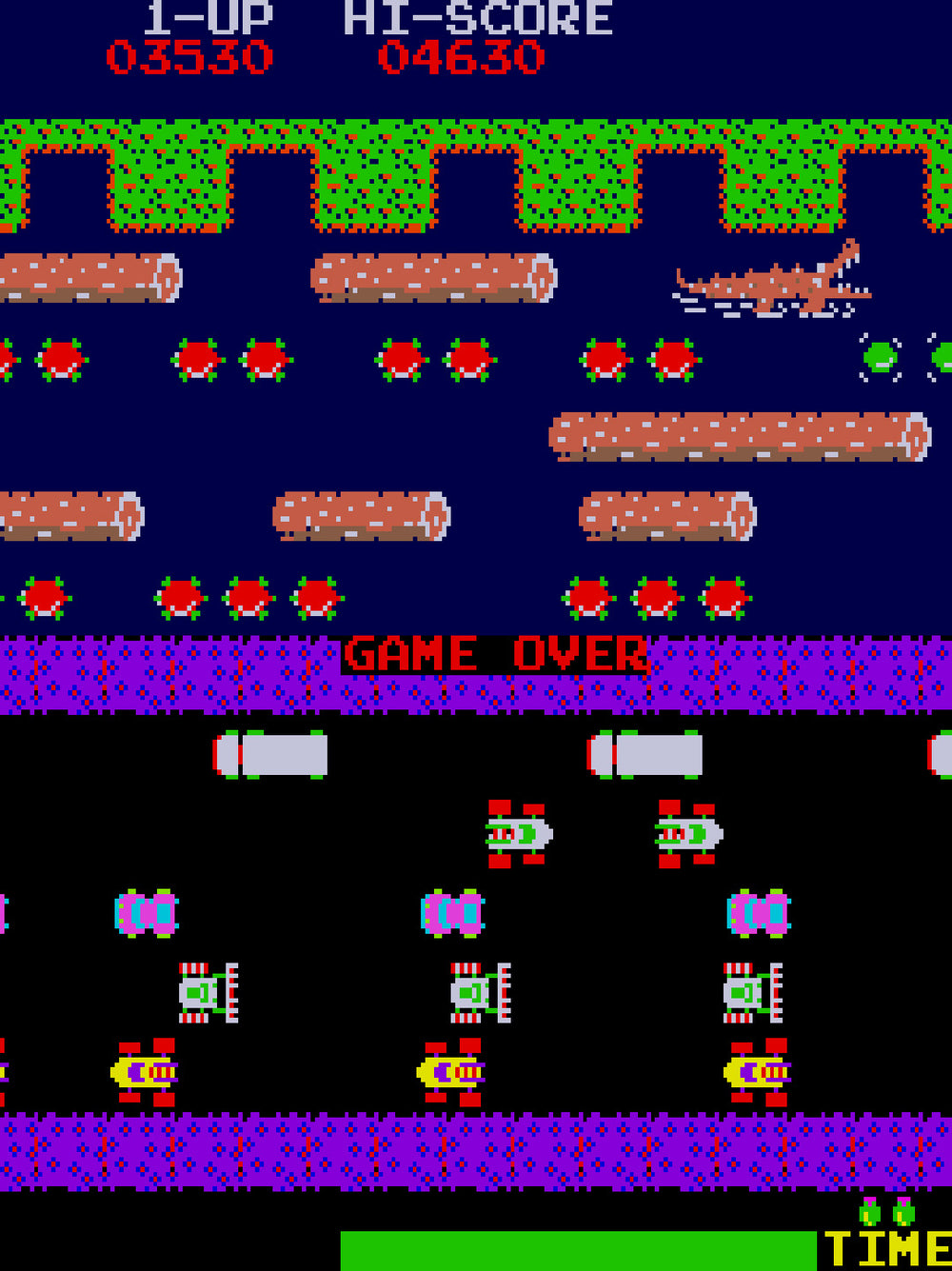 Frogger Arcade Game – History, Gameplay, and Enduring Legacy