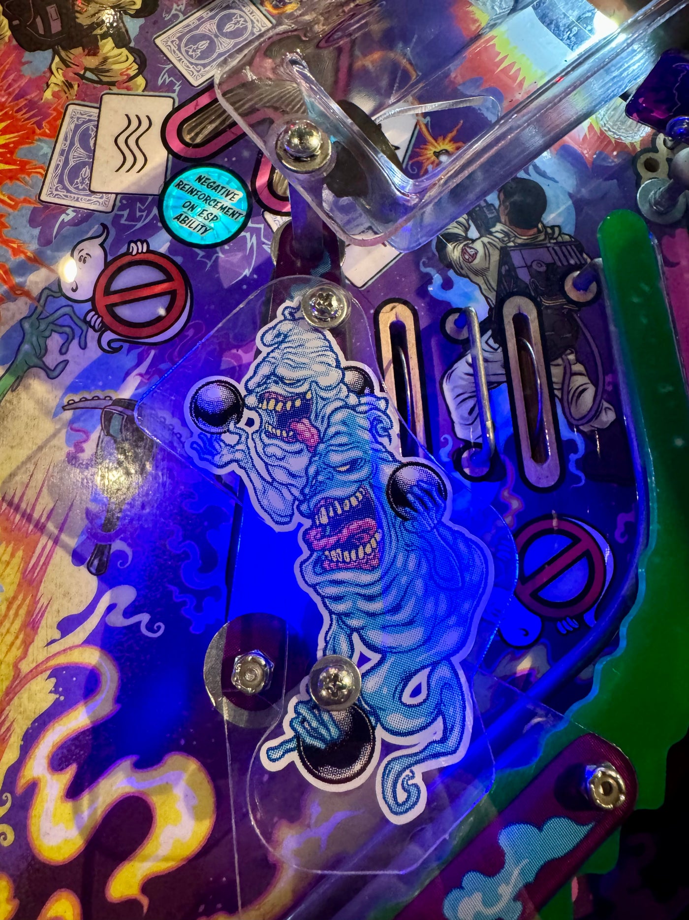 Ghostbusters Pinball – Features, Gameplay, and Ghostly Fun