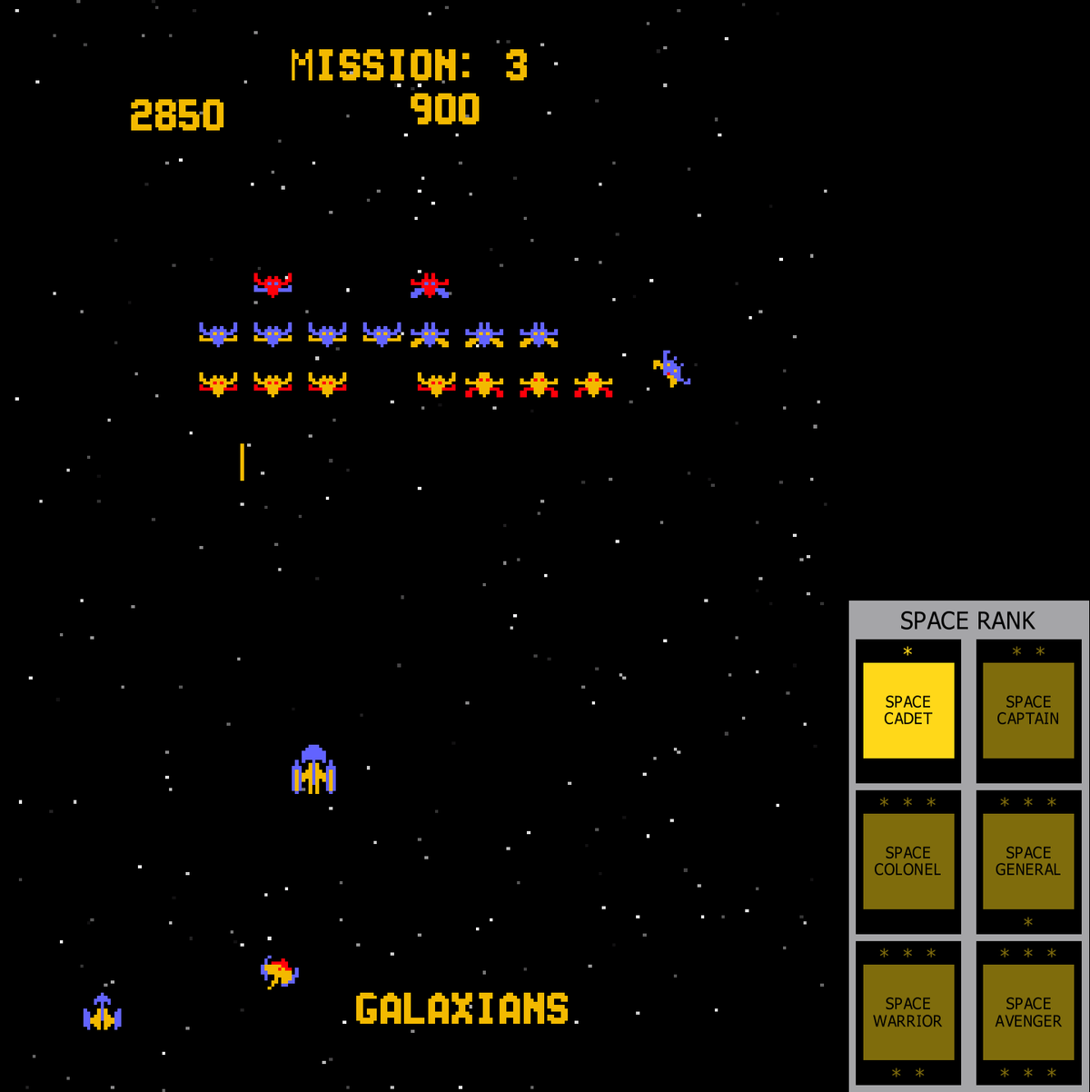 Gorf Arcade Game (1981) – Multi-Stage Shooter with Voice Taunts