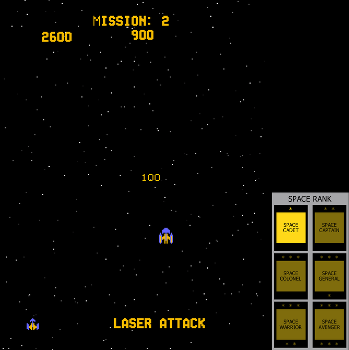 Gorf Arcade Game (1981) – Multi-Stage Shooter with Voice Taunts