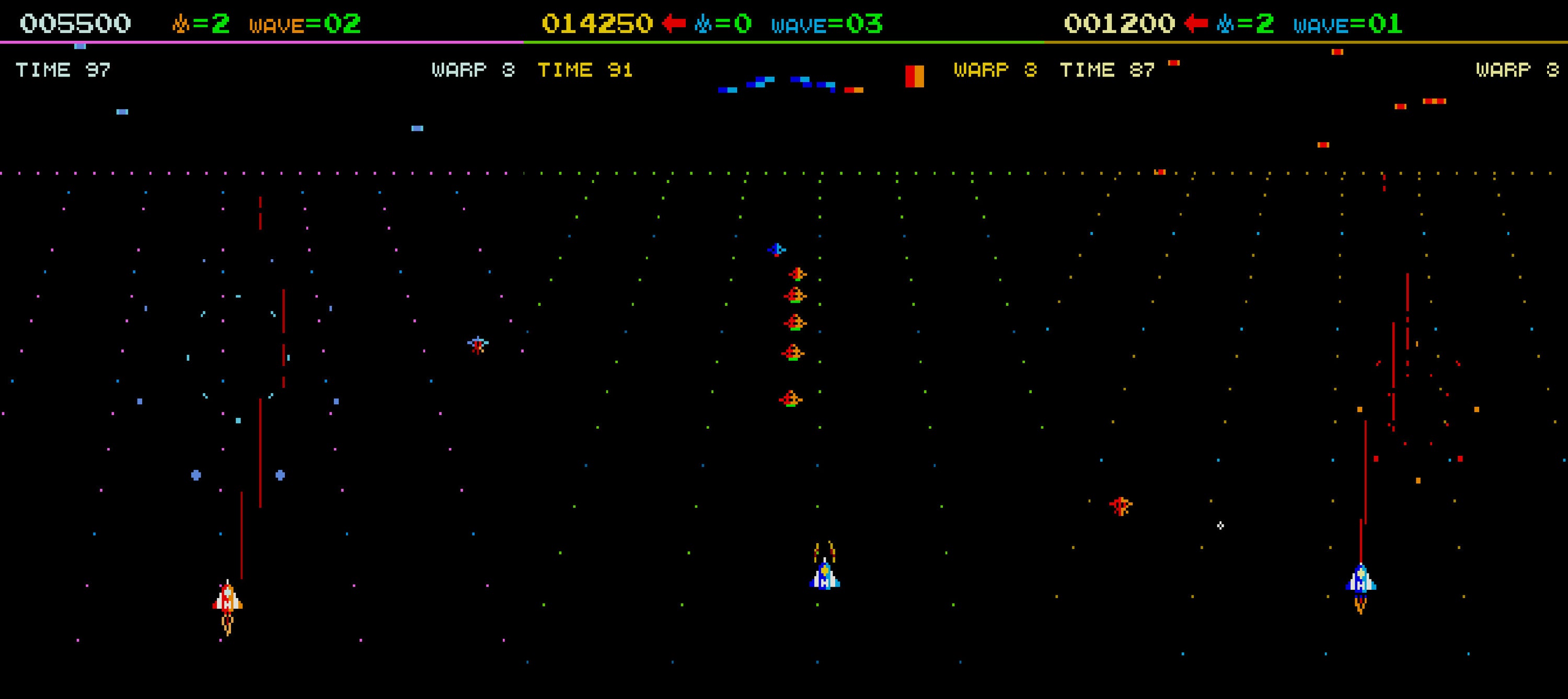 Juno First 1983 Arcade: Konami’s Underrated Shooter Classic