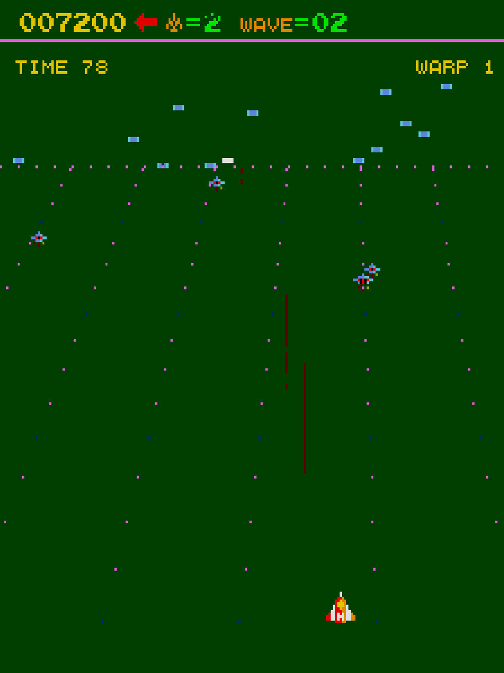 Juno First 1983 Arcade: Konami’s Underrated Shooter Classic
