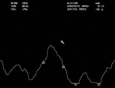 Lunar Lander Arcade Game: Atari’s Vector Simulation Pioneer (1979)