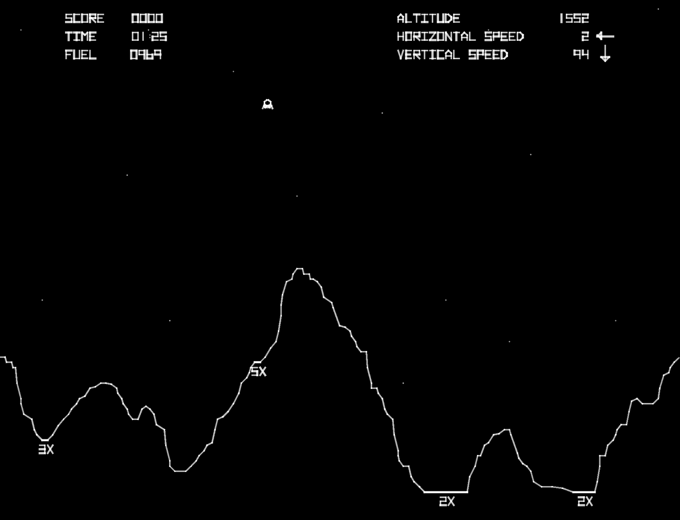 Lunar Lander Arcade Game: Atari’s Vector Simulation Pioneer (1979)