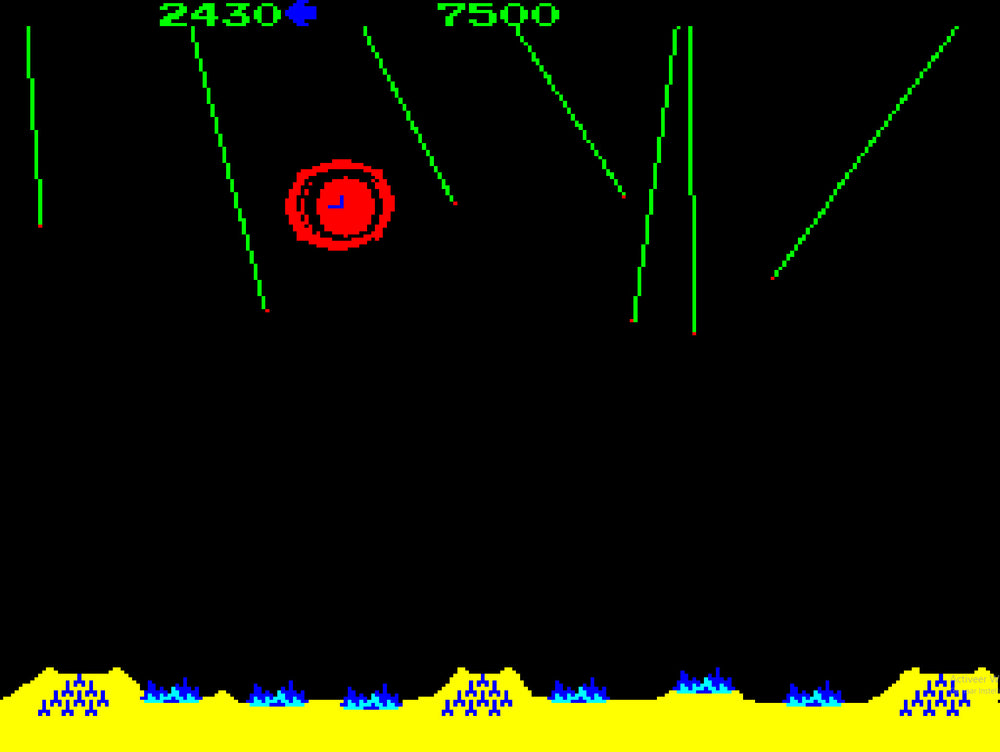 Missile Command Arcade Game – History, Gameplay, and Legacy