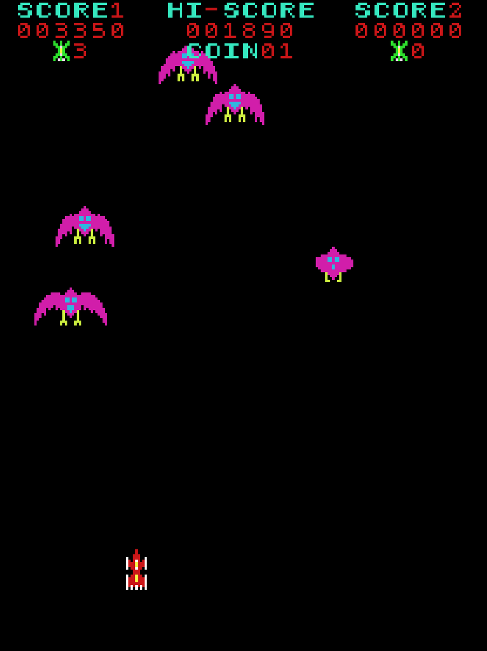 Phoenix 1980 Arcade: A Classic Vertical Shooter with Boss Battles