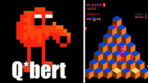 Q*Bert Arcade Game – History, Gameplay, and Enduring Appeal