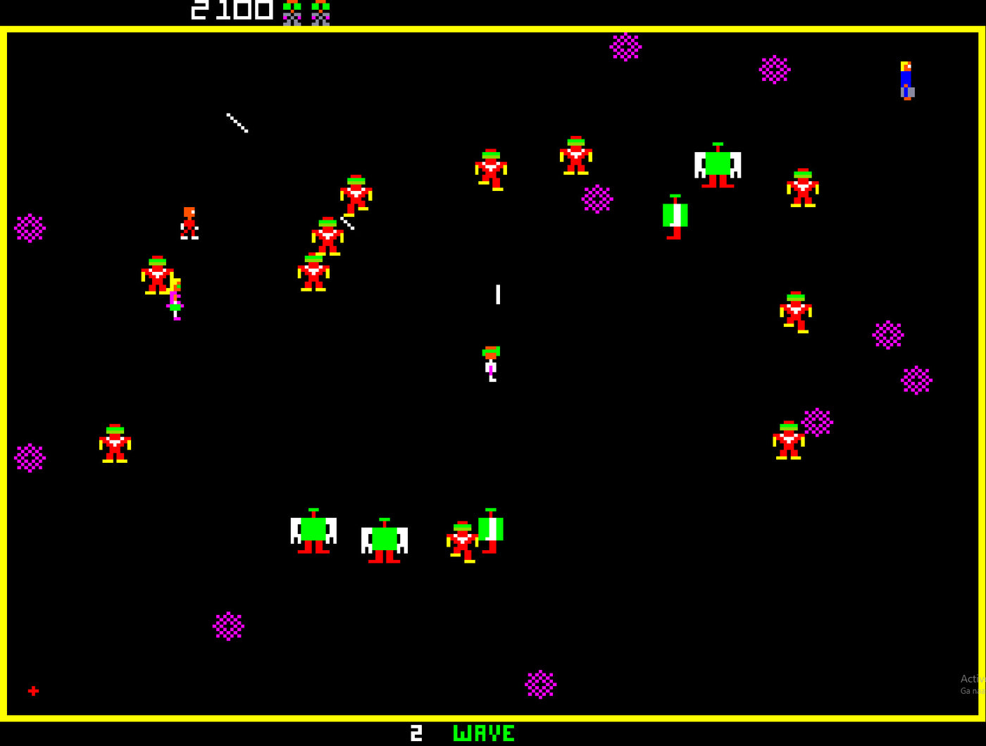 Robotron: 2084 Arcade Game – History, Gameplay, and Legacy