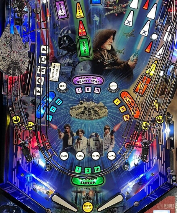 Stern Pinball – History, Innovations, and Iconic Machines