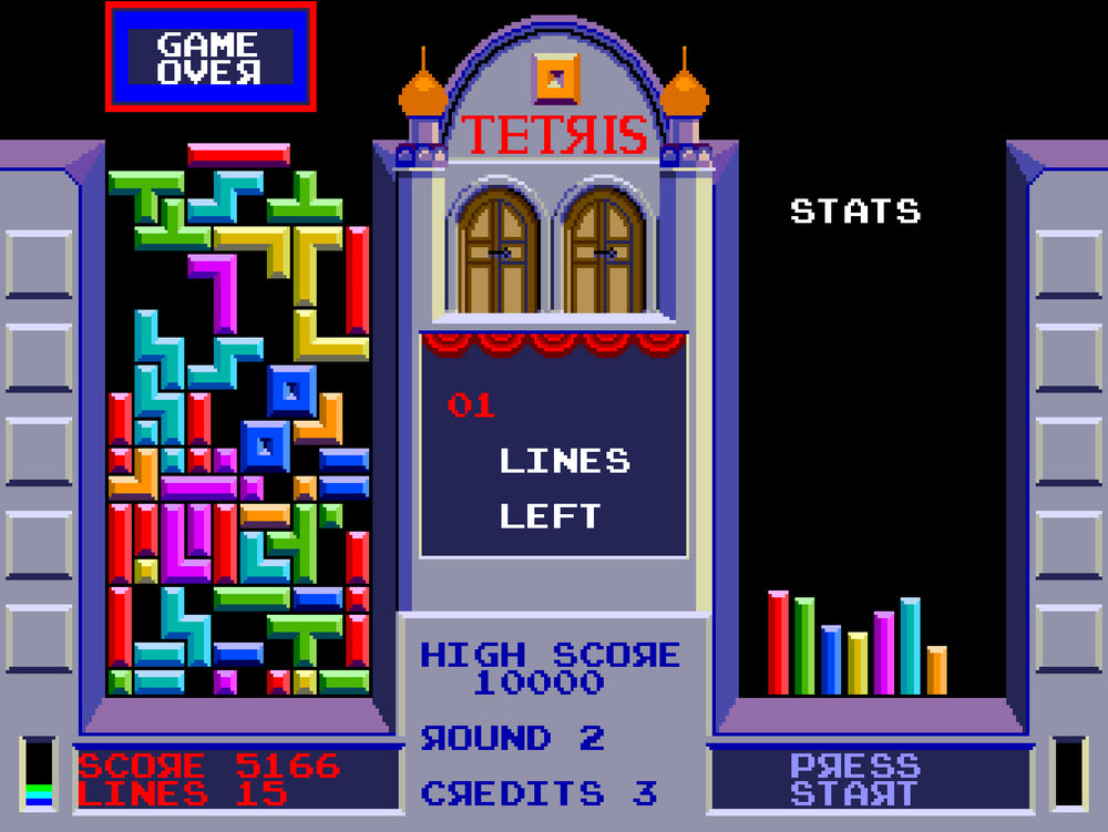 Tetris 1988 Arcade Classic - Gameplay, History, and Legacy