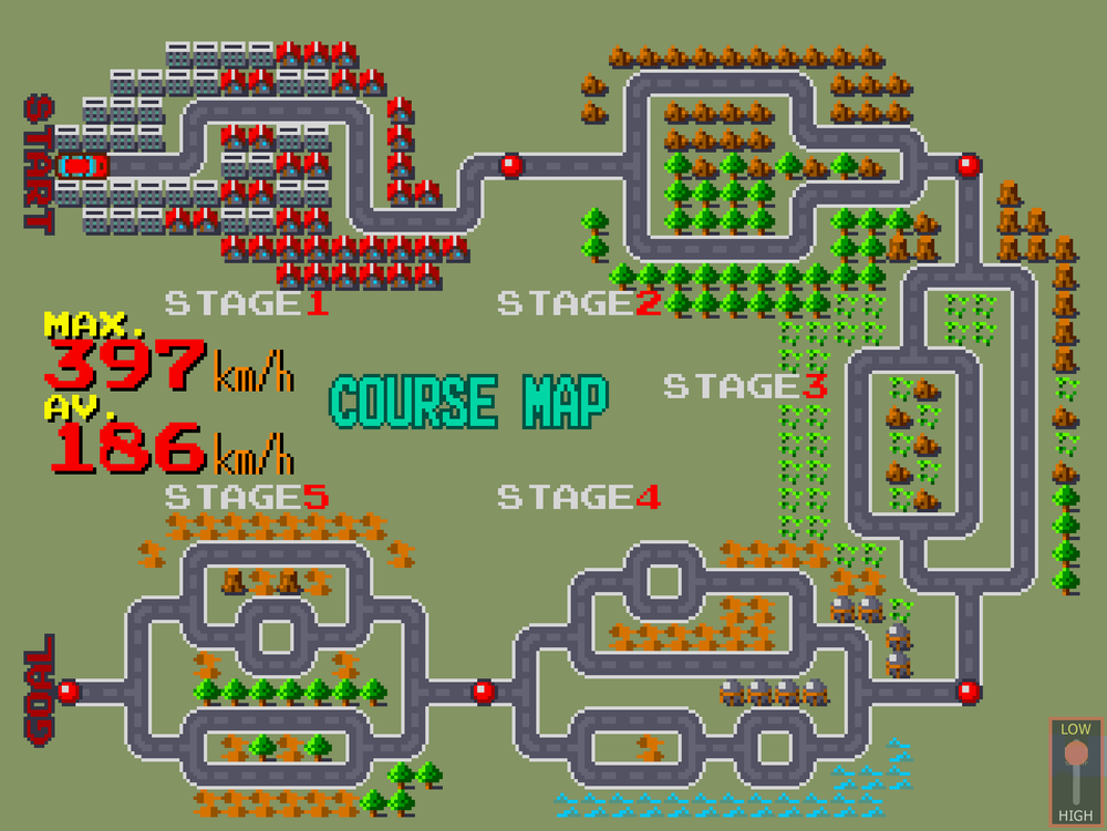 Top Speed Arcade Game – Taito’s 1987 Racing Classic